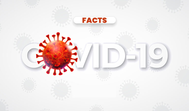 Facts About Coronavirus That You Need To Know - Home | IIHMR Bangalore ...