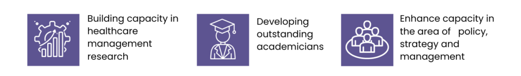 Fellow Program in Management | IIHMR Bangalore