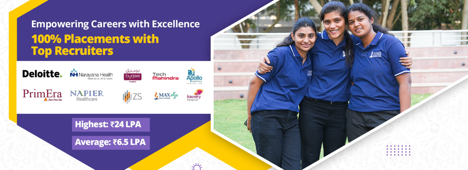 Home | IIHMR Bangalore | Best Healthcare Management College