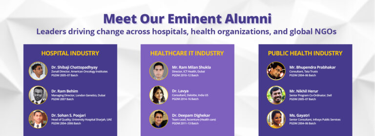 Home | IIHMR Bangalore | Best Healthcare Management College